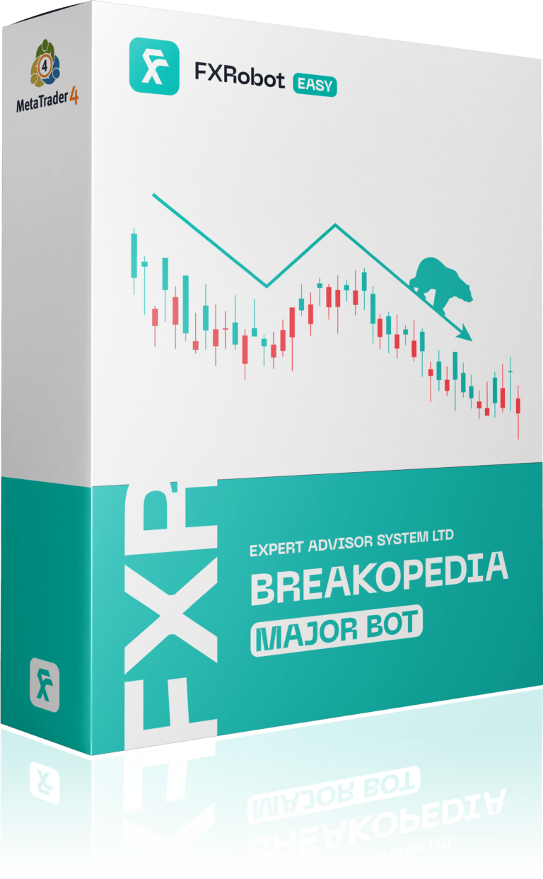 Profitable Expert Advisor and Forex Robot